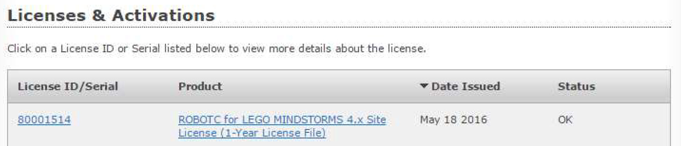 Building License Instructions